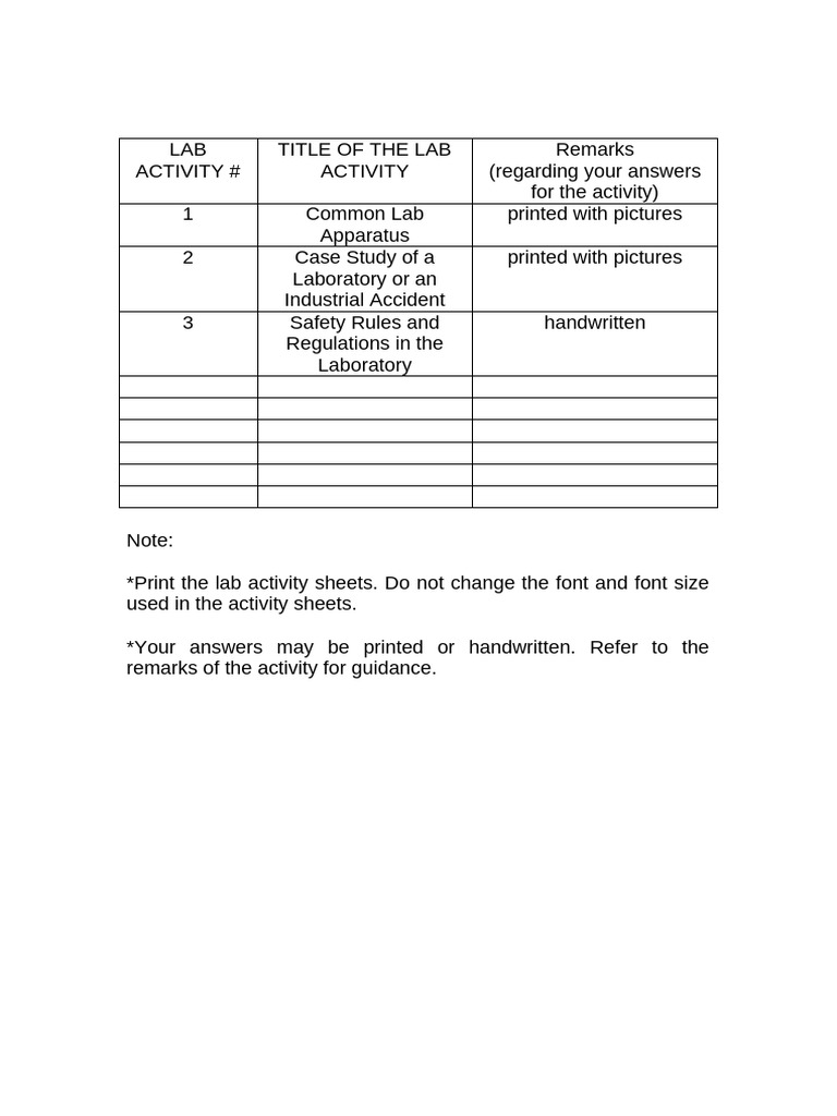 LAB ACTIVITY - Printed-Handwritten | PDF