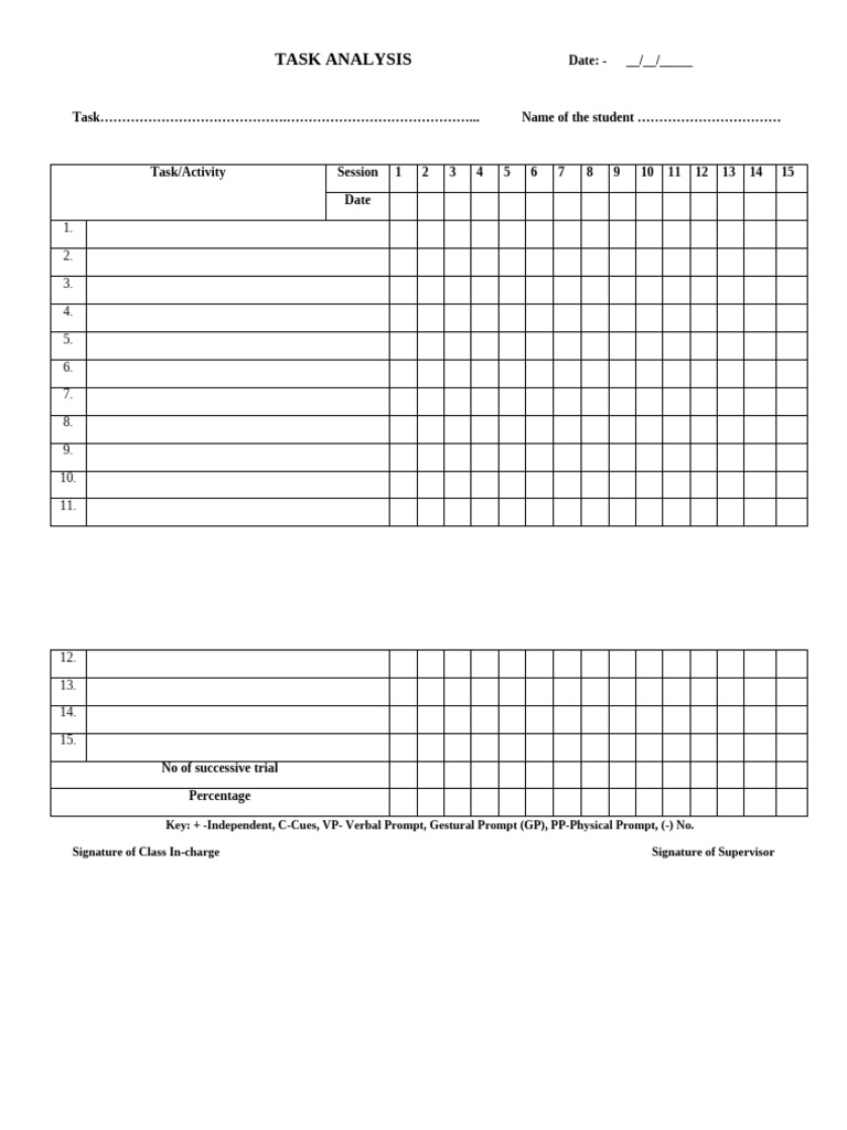 TA Sheet | PDF