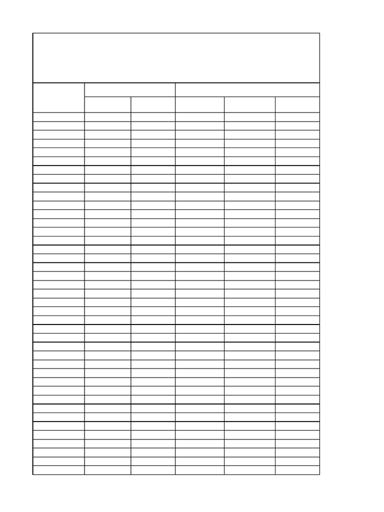 CE-341 Class Test (Total 05) | PDF