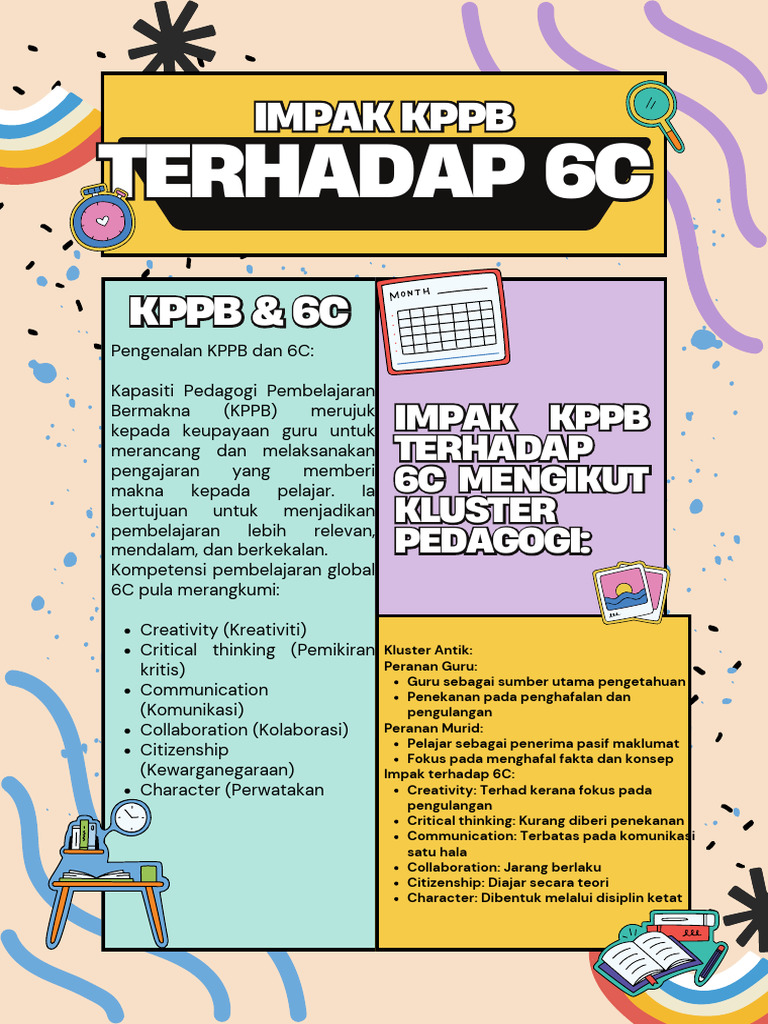 Impak KPPB Terhadap Penguasaan Kompetensi Pembelajaran Global 6 C ...