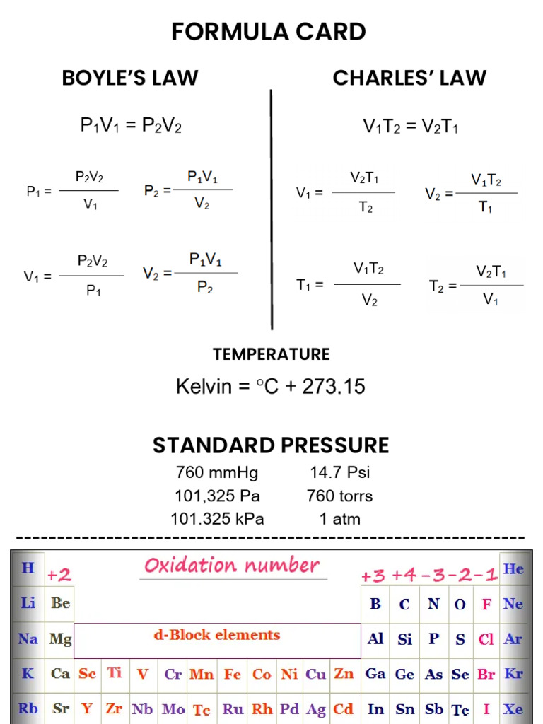 Formula Card Zeal | PDF