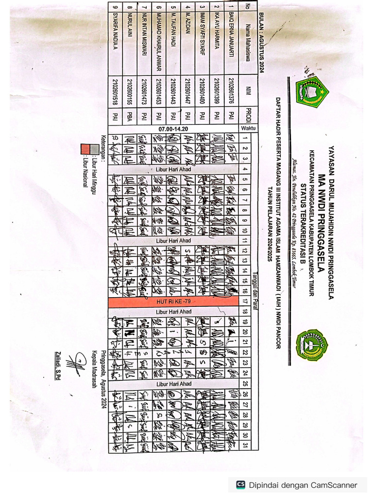 Absen PPL Sekolah | PDF