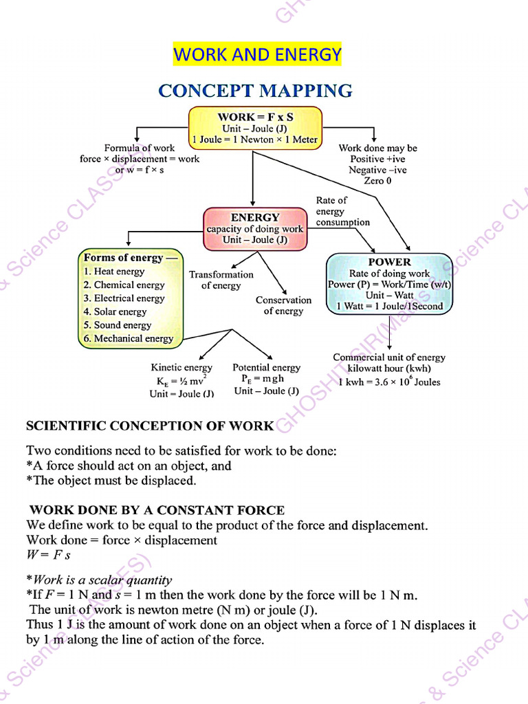 9th Work Energy Notes and Assignment | PDF