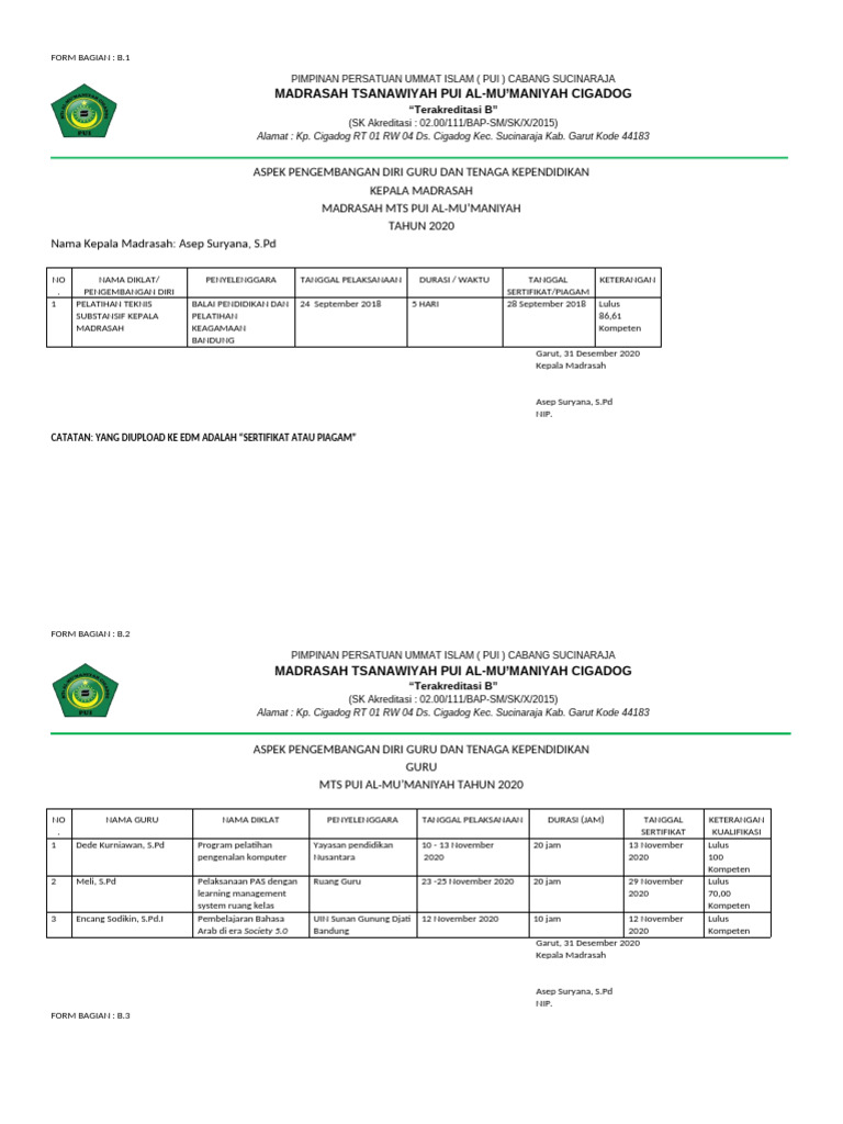 B.1 Pengembangan Diri Kamad | PDF