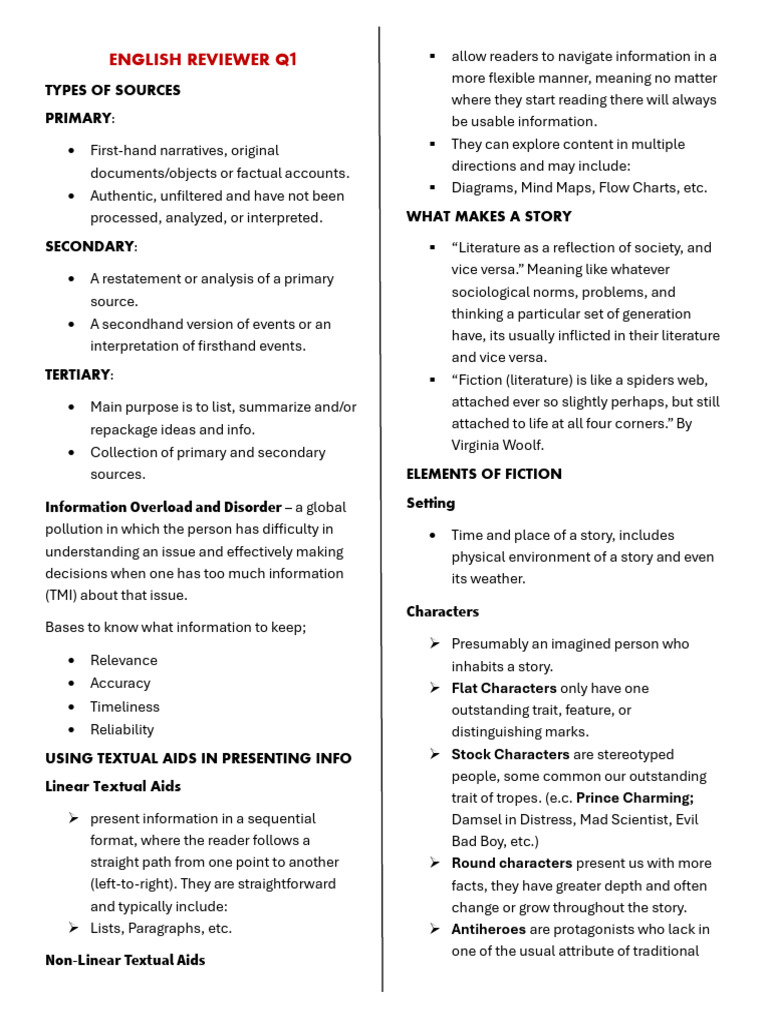 English Reviewer Q1 | PDF