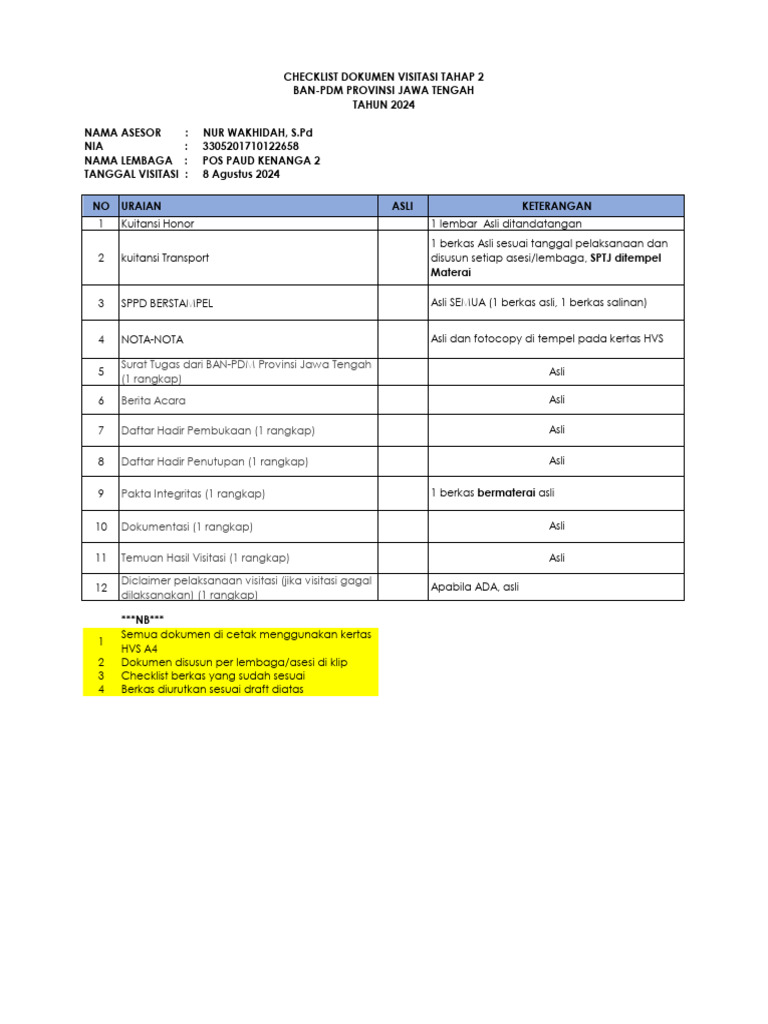 Rev 1 Checklist Dokumen Visitasi Tahap 2 | PDF