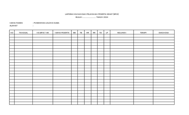 Kunjungan Sehat | PDF