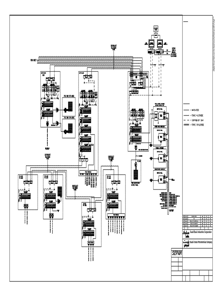 Wa515077 011 02 05 System Architecture Diagram Pdf