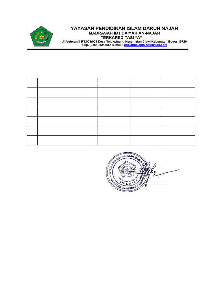 C.3-1 Rekapitulasi Hasil PKG | PDF