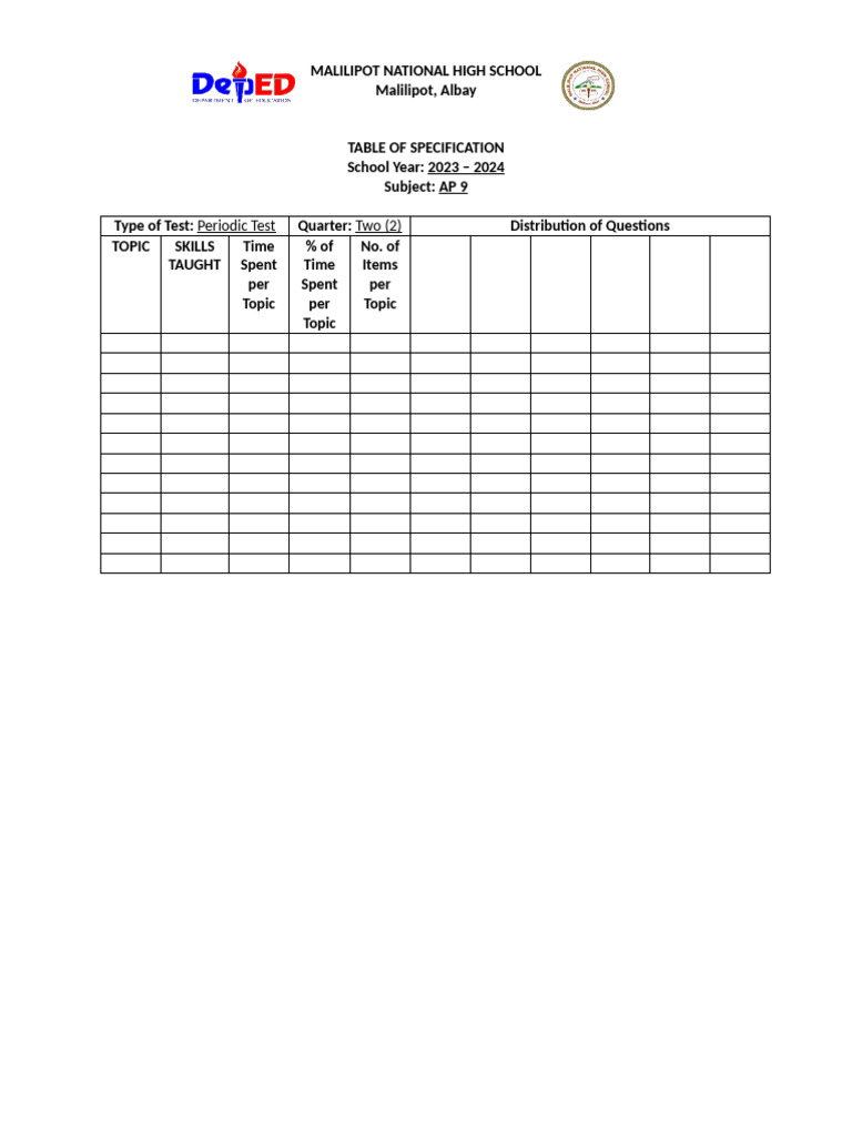 3rd Quarter Tos AP | PDF