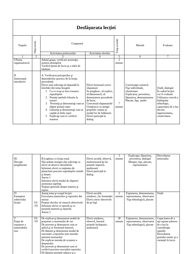 Tabel | PDF