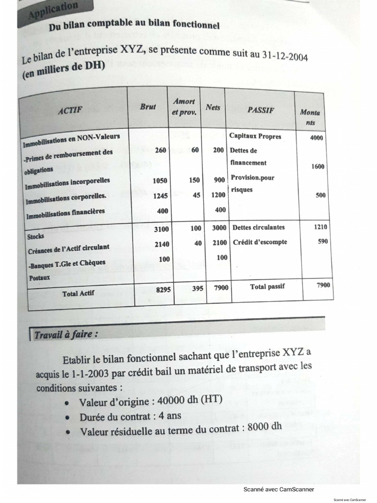 Pr. Choujtani - TD 1 Exercices | PDF
