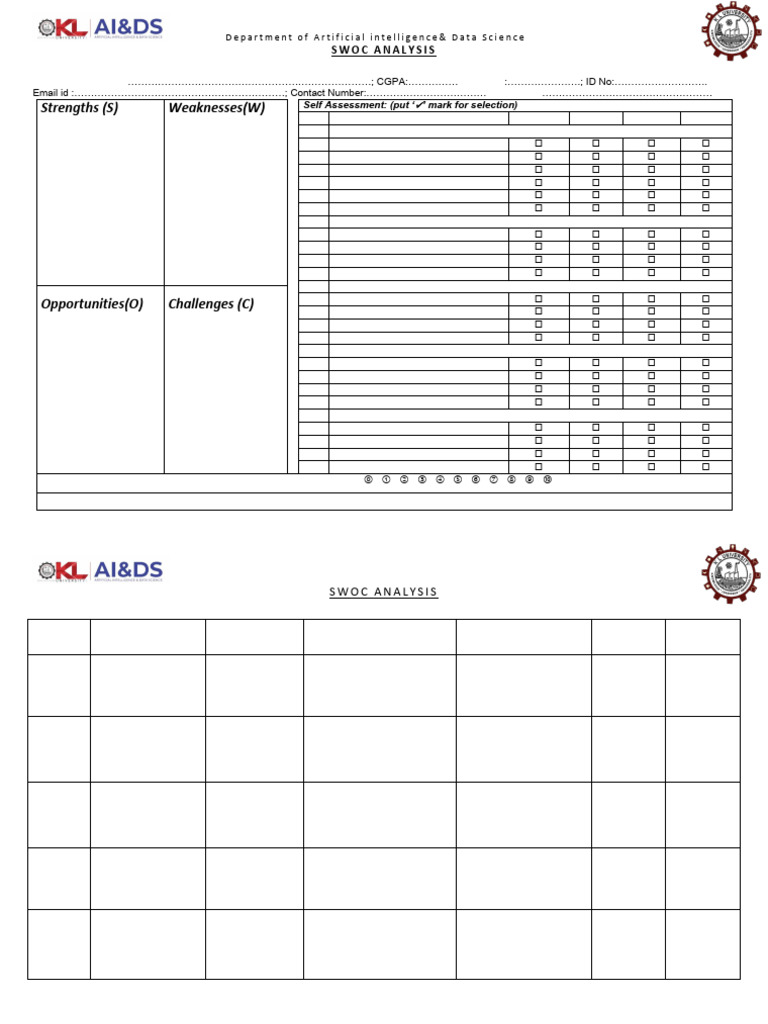 Revised SWOC Analysis Format | PDF | Behavior Modification | Cognitive ...