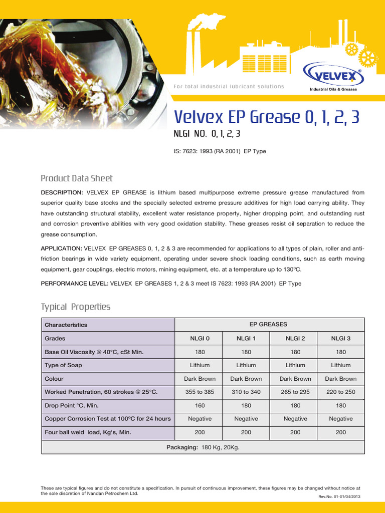 Extreme Pressure Grease | PDF