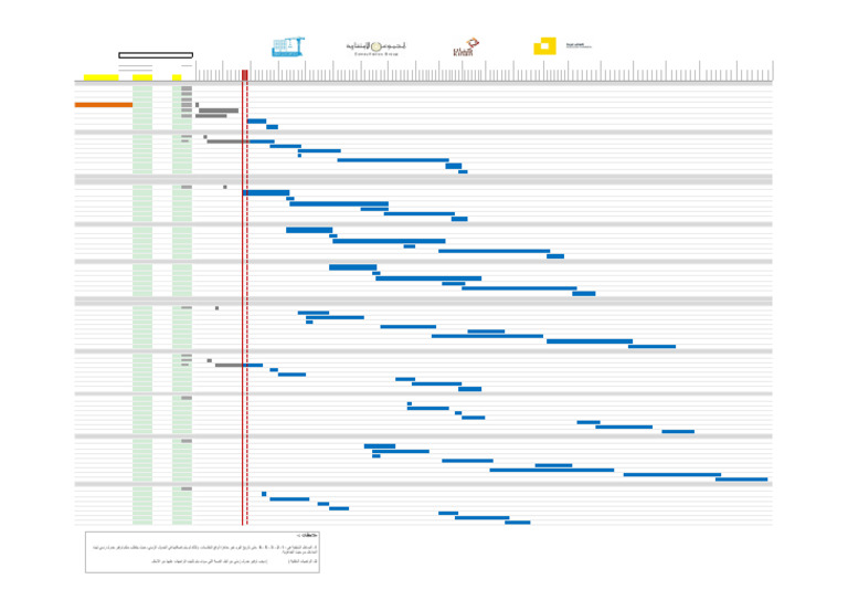 ALIAT MALL Project Schedule 17 - 8 | PDF