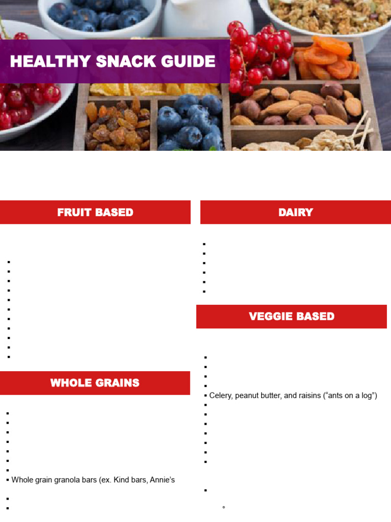 Healthy Snacks | PDF | Foods | Food Industry