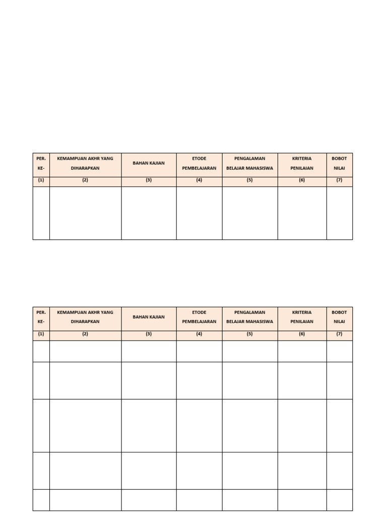 Tpl0302 - Rps-Basis Data I | PDF