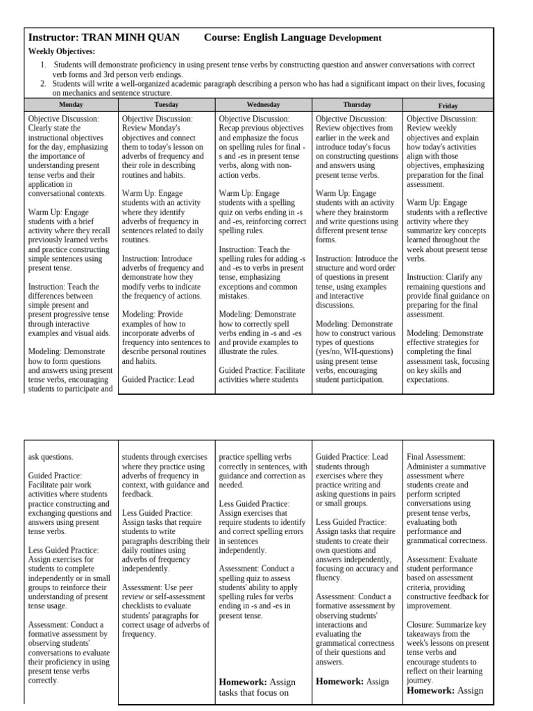 One Week Lesson Plan - Template | PDF