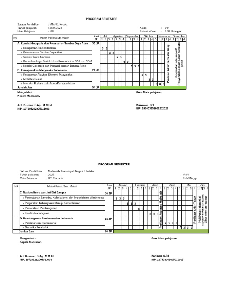 Prose, Prota 2024 | PDF