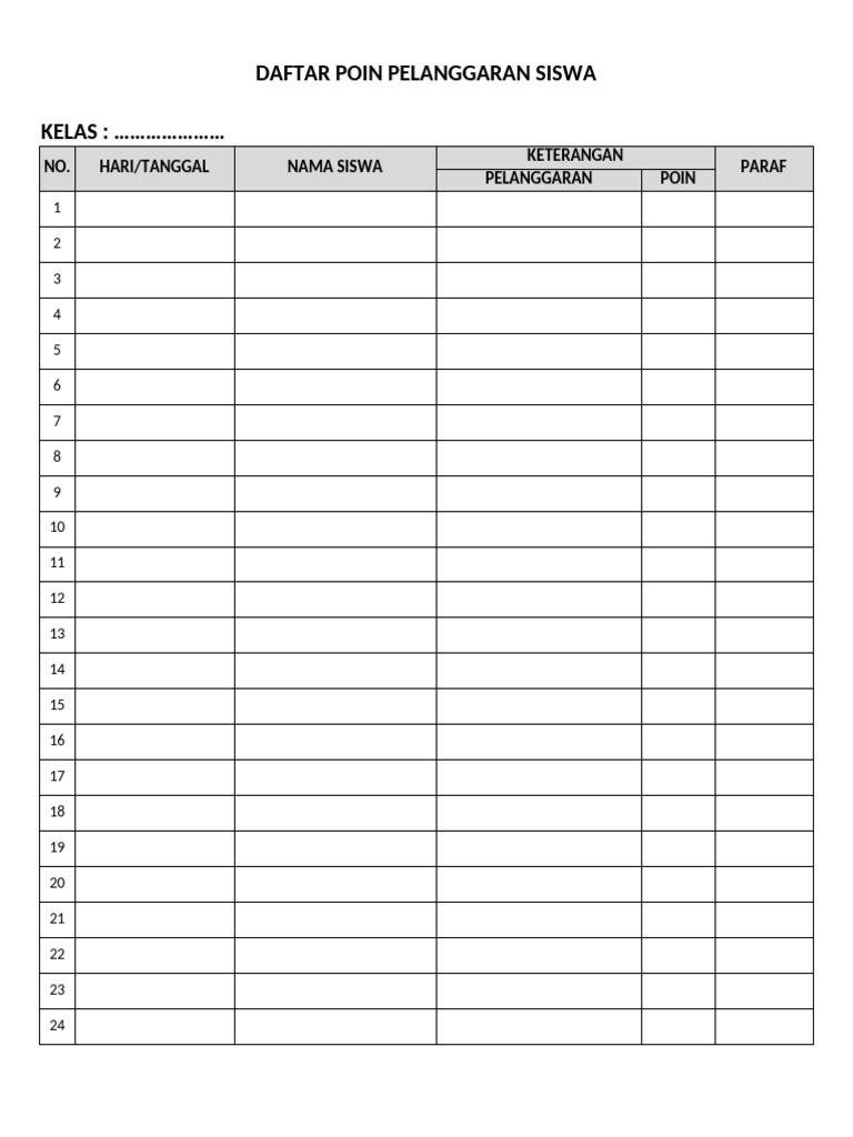 Daftar Poin Pelanggaran Siswa | PDF
