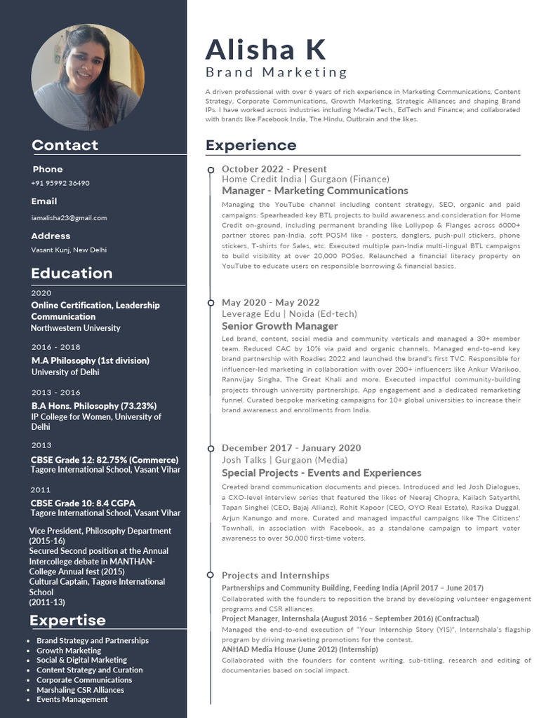 Alisha CV | PDF | Mass Media