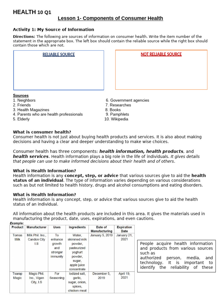 HEALTH 10 Q1 Activity Sheets | PDF
