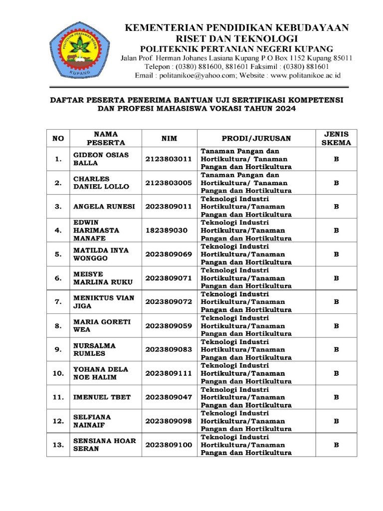 INVOICE LENGKAP Skema B | PDF
