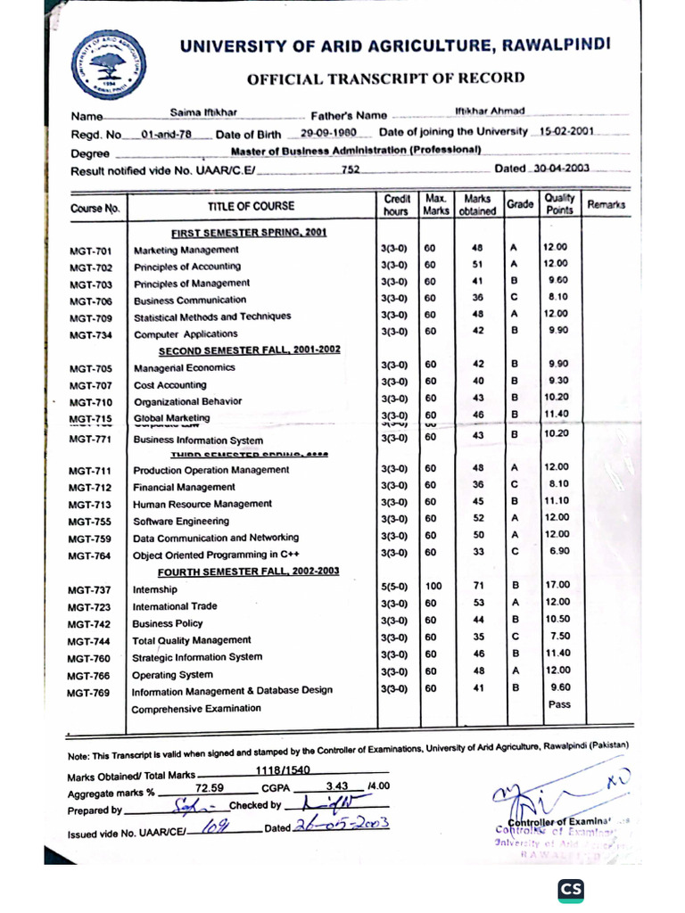 Master (16 Years) Degree - Master of Business Administration ...
