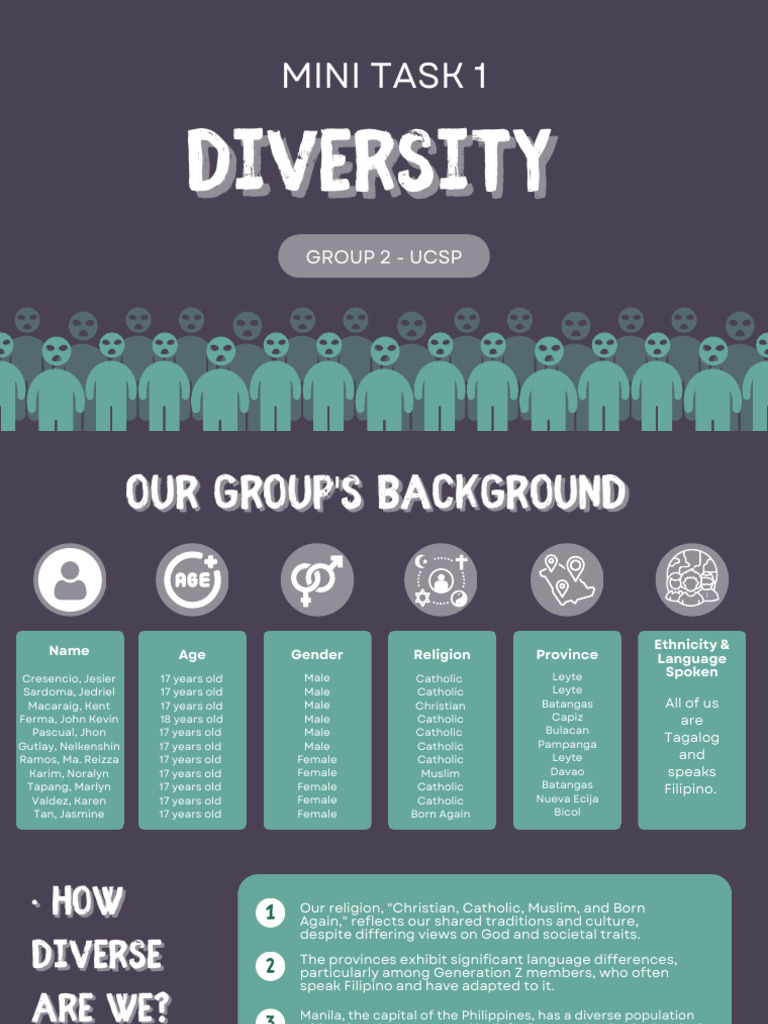 Group2 Ucsp Presentation | PDF