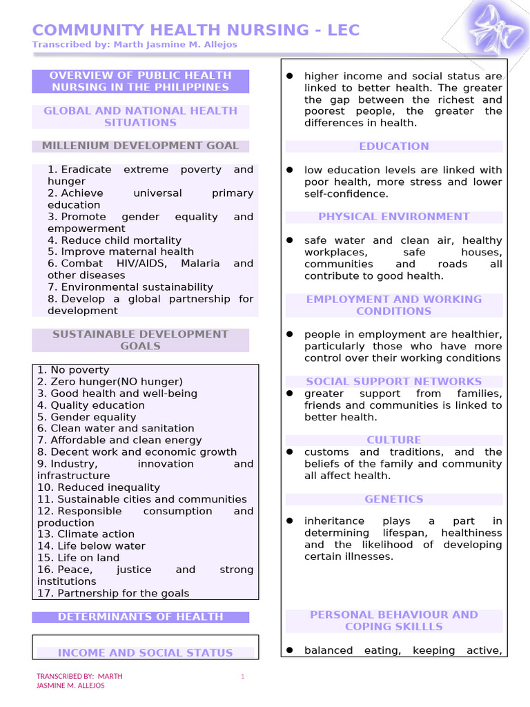 CHN Prelim Transes | PDF | Public Health | Self-Improvement