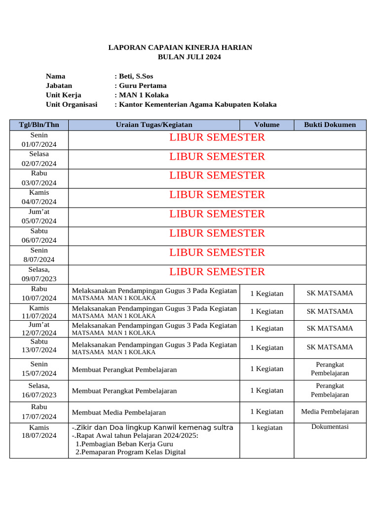 Laporan Kinerja Harian Juli | PDF