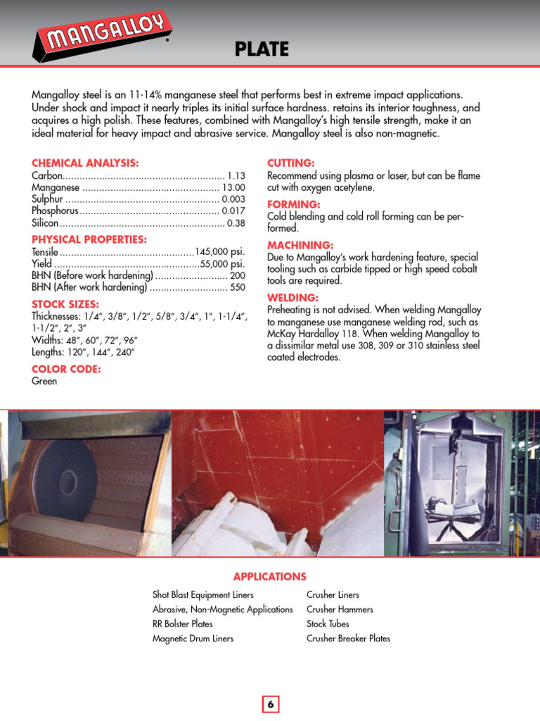 Mangalloy Plate | PDF