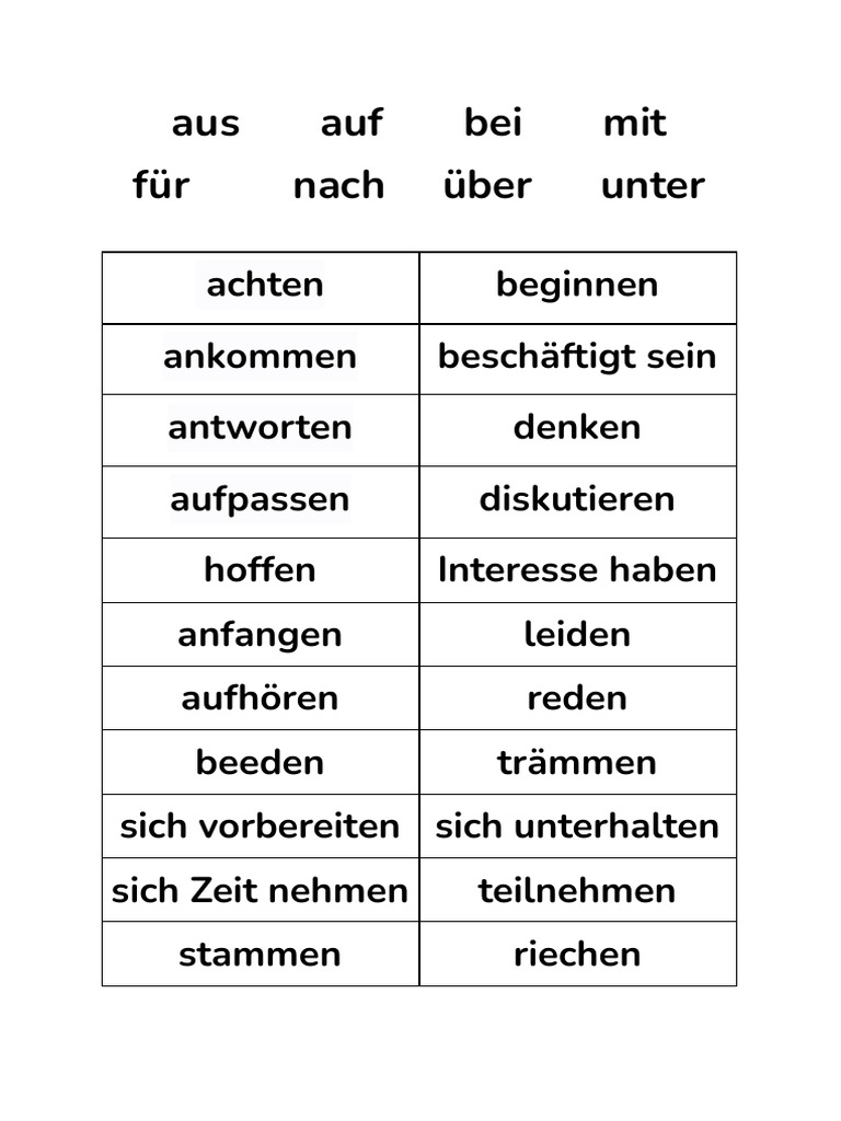Aus Auf Bei Mit Für Nach Über Unter | PDF