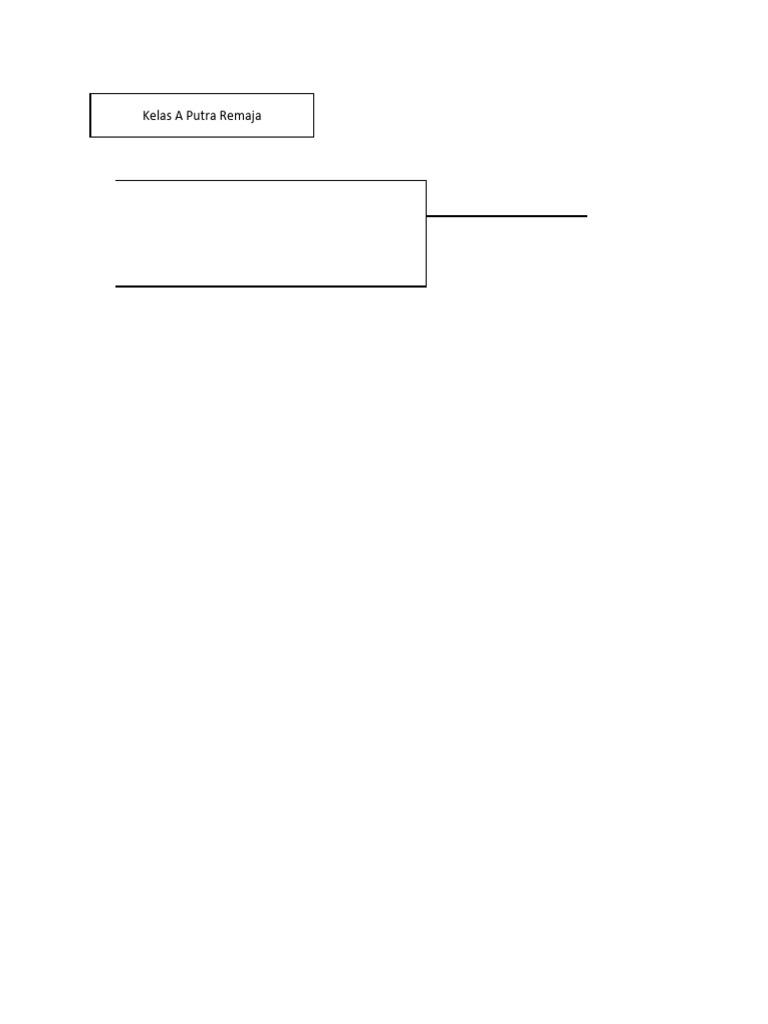 Bagan Remaja SH Cup Cab Ska Pusat Madiun | PDF