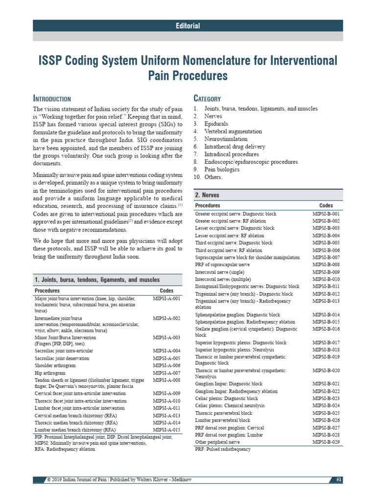 Issp Coding System Uniform Nomenclature For.1 | PDF | Vertebra ...