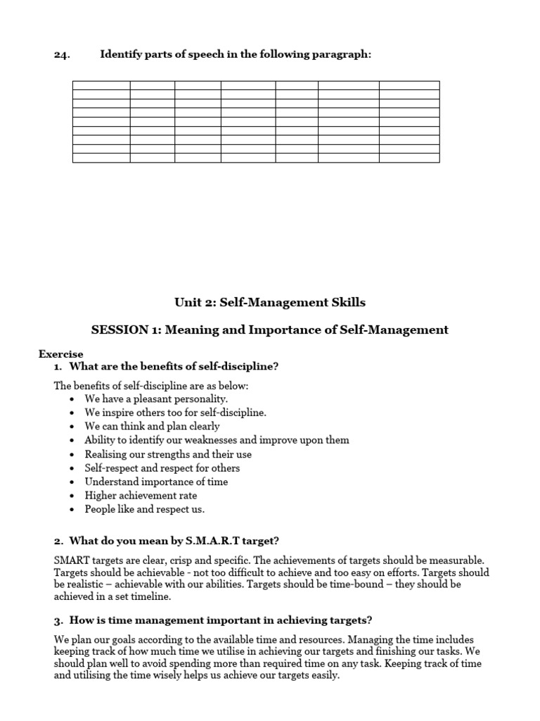 Self Management | PDF