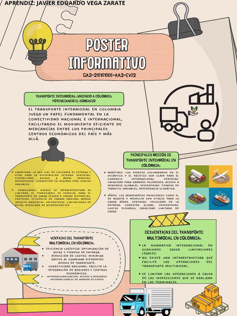 Ga2 210101066 Aa2 Ev02 | PDF