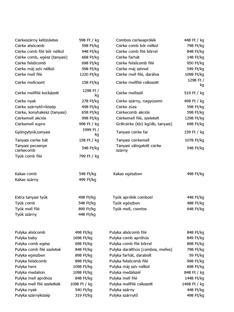 Vezer-Hus Nagyker Arlista 2012 01 15 | PDF
