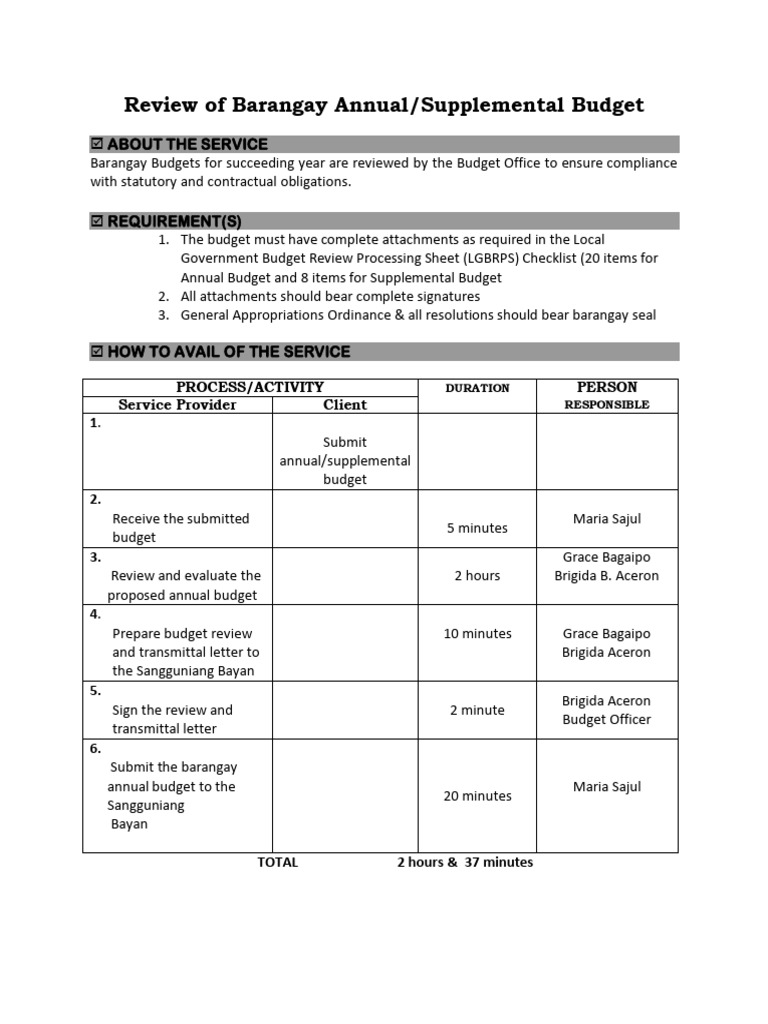Review of Barangay Budget | PDF