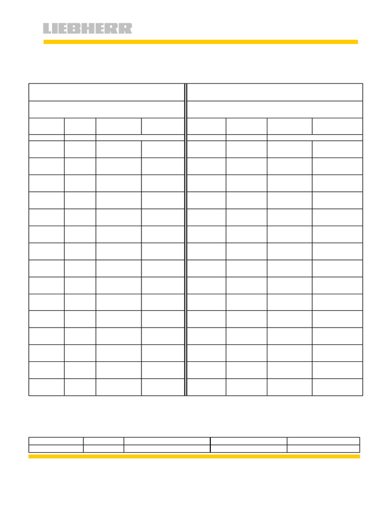 Tabela de Torque LBR - en | PDF