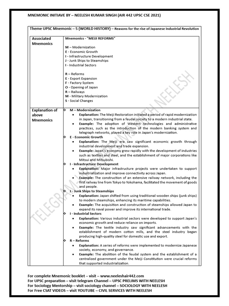 Theme UPSC Mnemonic 5 WORLD HISTORY PDF | PDF | Japan | Economies