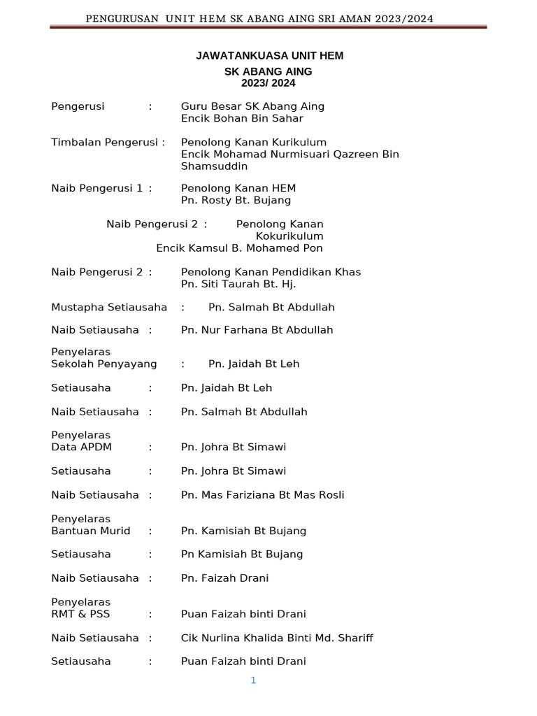 JK Pengurusan Unit Hem Skaa 2023-2024 | PDF | Wellness