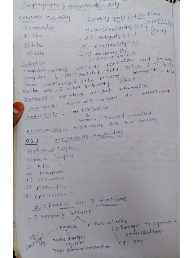 CNS Notes | PDF