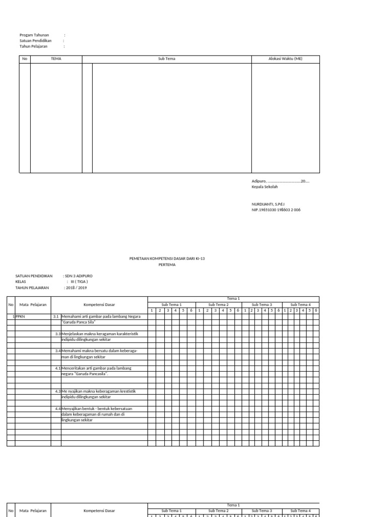 PEMETAAN KD KLS III - Undi | PDF