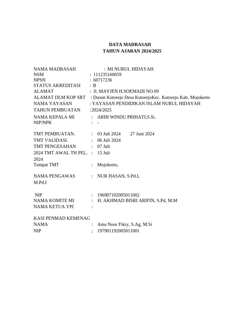 Cover Ikm 2024 | PDF