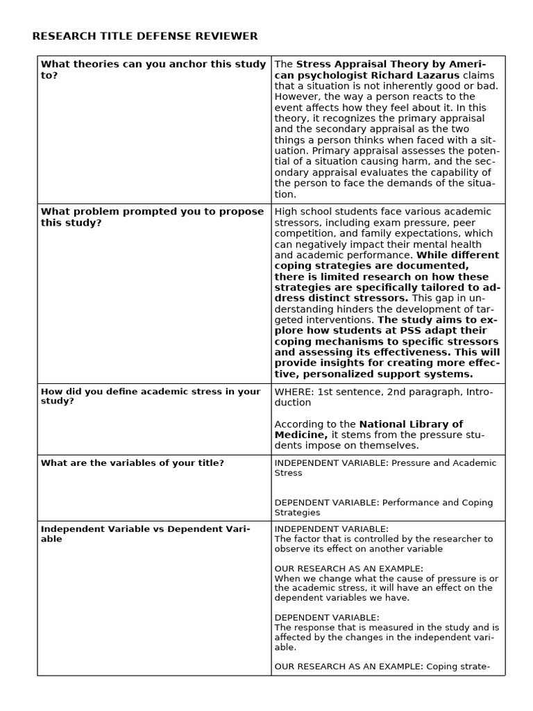 Reviewer For Title Defense | PDF