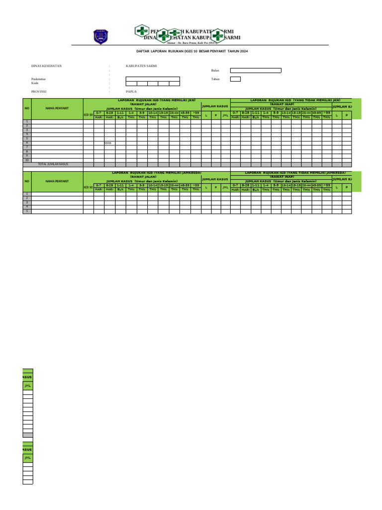 Format Laporan Rujukan Igd Ta 2024 | PDF