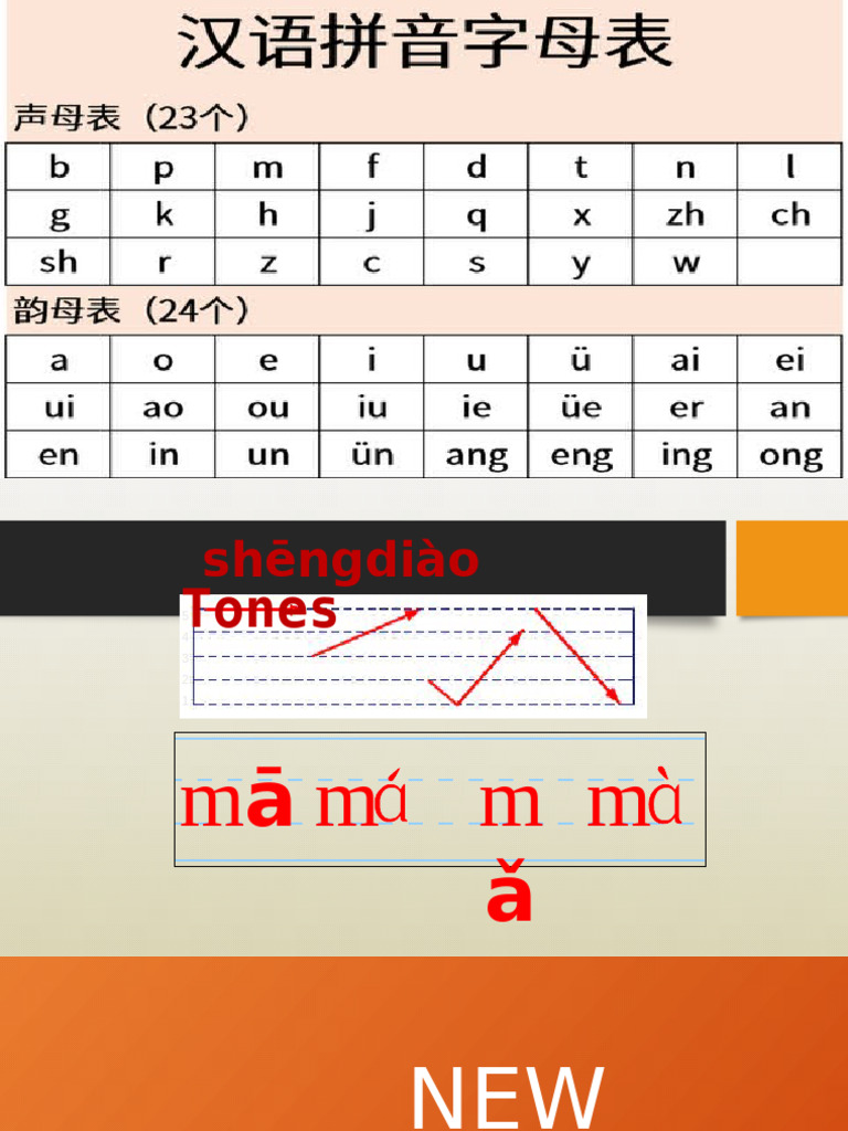 Q1-CHINESE-VOCABULARY-WORDS (Reading Recitation) | PDF