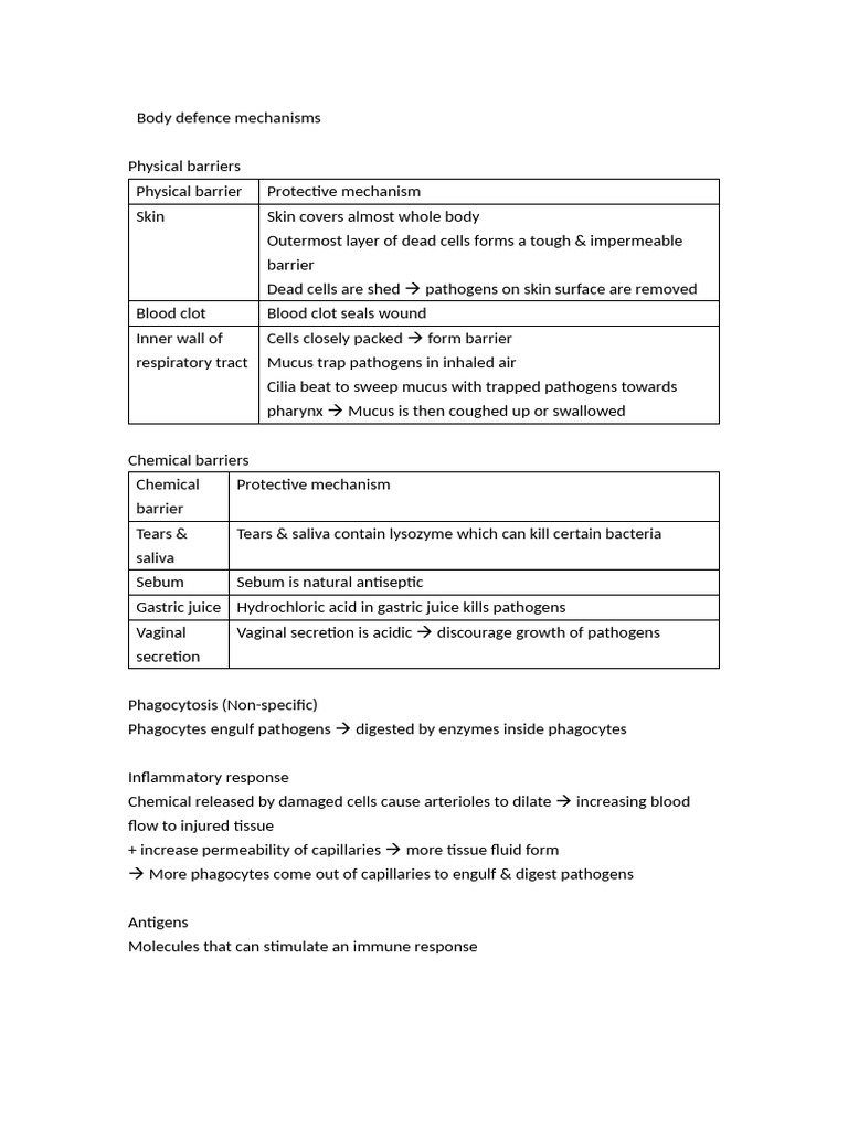 Body Defence Mechanisms | PDF