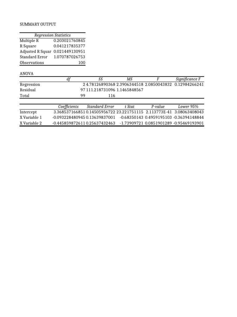 Data Kuis1 2024 | PDF
